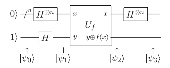 量子算法：Deutsch-Jozsa 算法 - 煤油灯科技