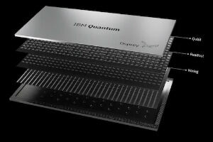 IBM开放对413量子位的最新Osprey 量子处理器的访问-煤油灯科技