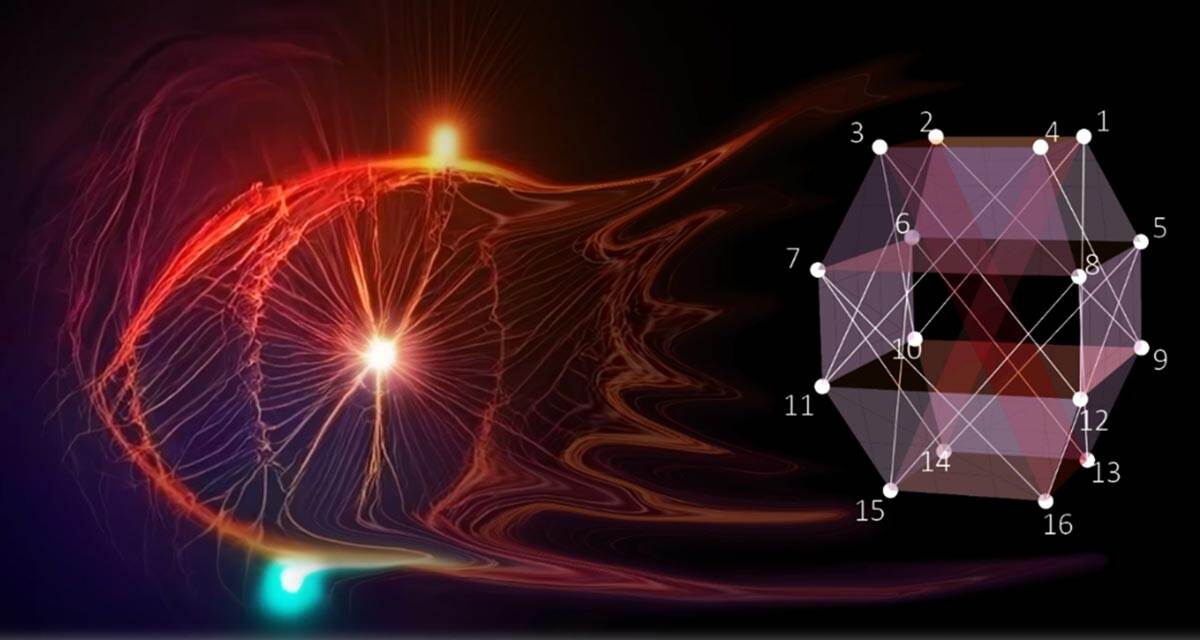 在单个系统中观察到打破纪录的量子语境性 煤油灯科技
